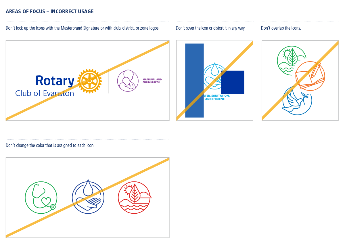 Areas of Focus icons